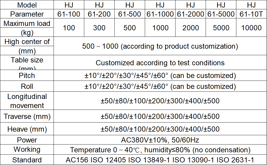 China Wholesale Six Degrees Of Freedom Rocking Test Bench Suppliers And Factory Hongjin Tester
